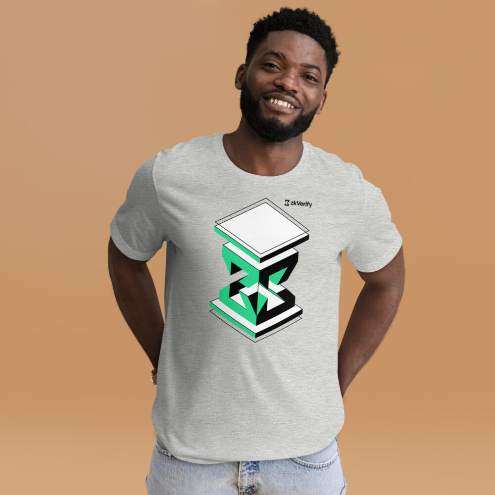 Horizen Store – Put some ZEN in your style